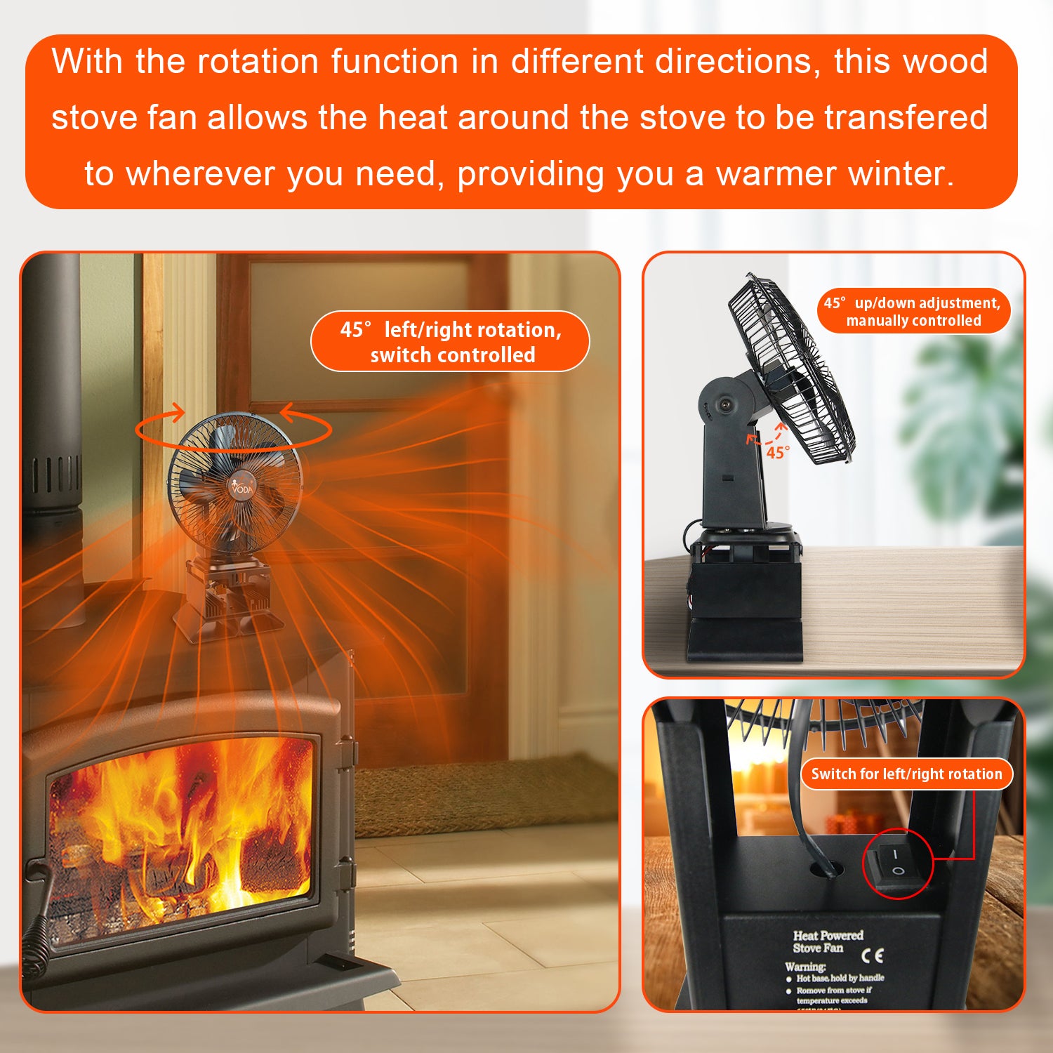 VODA Oscillating Low Energy Consumption and Superior Heat Distribution ...