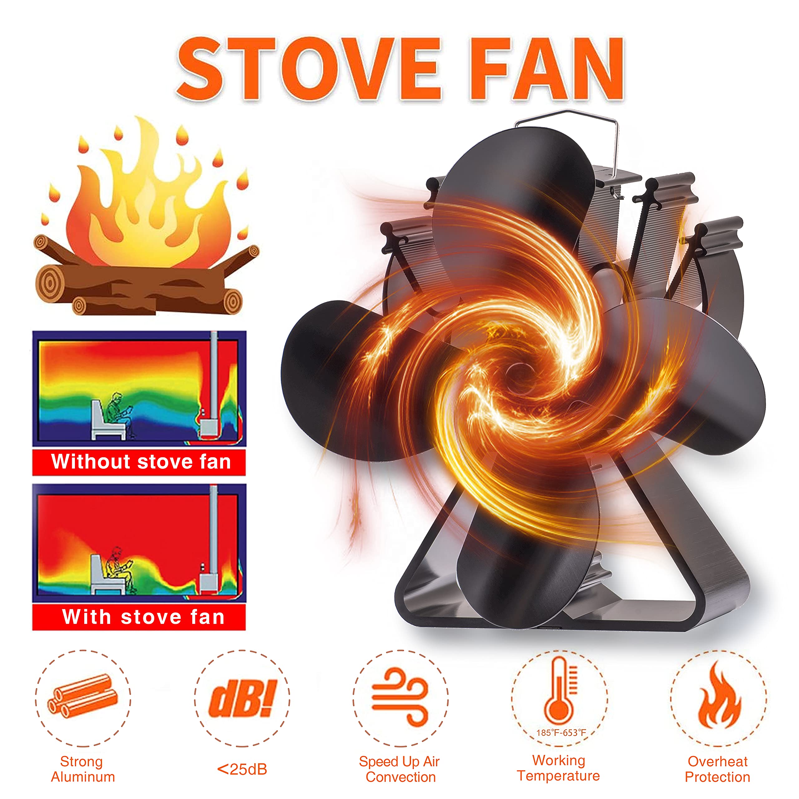 Improve Air Circulation with a Heat Powered Stove Fan for wood burner ...